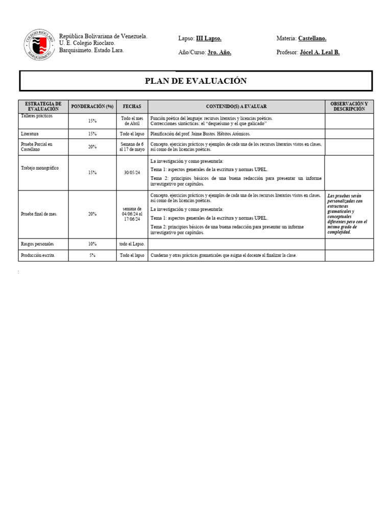 Plan de Evaluación Del III Lapso de 3ro Año Castellano | PDF | Comunicación humana