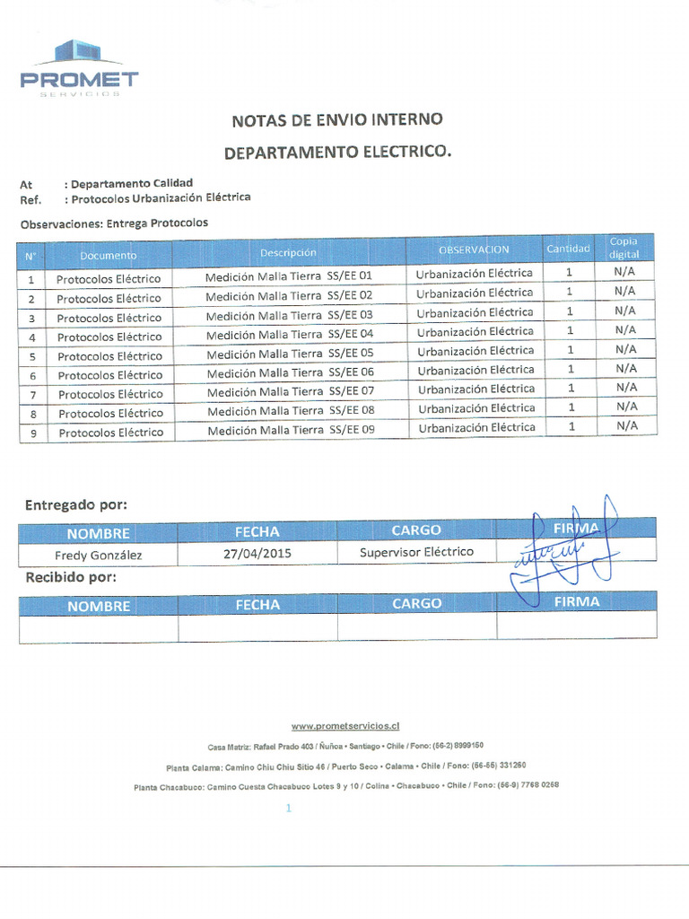03 - NEI Protocolo Medicion Malla Tierra SSEE | PDF