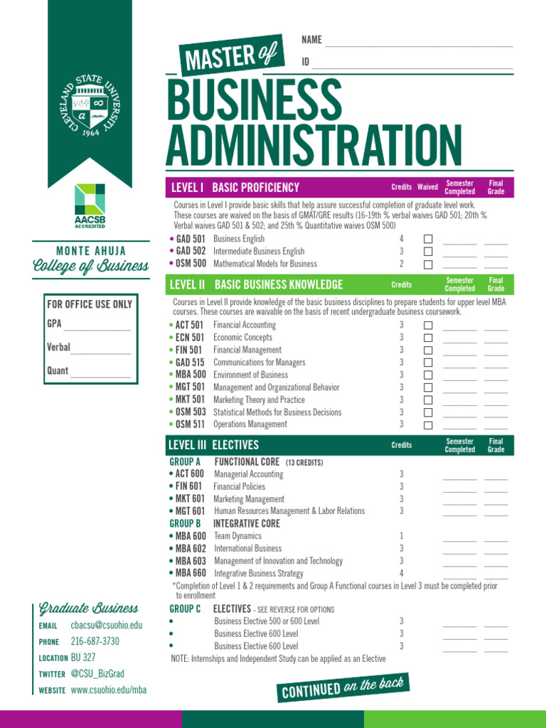 Curriculum Check Sheet MBA 2017 CM | PDF | Marketing | Master Of ...