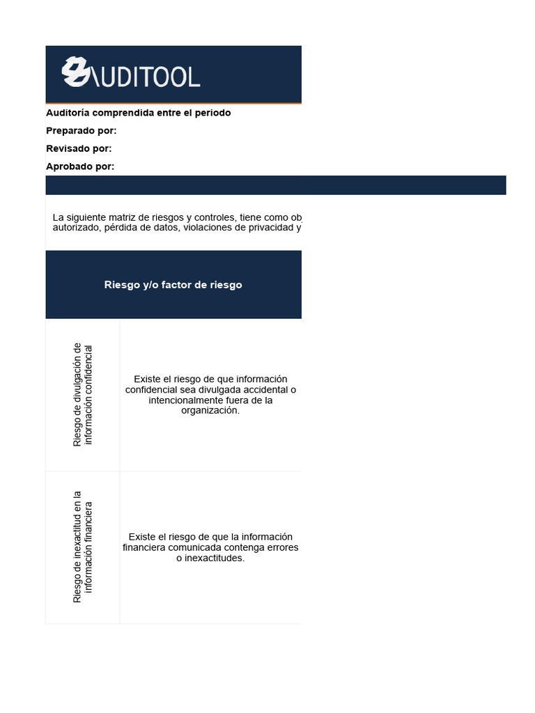 Matriz de Riesgos y Controles para El Manejo de Información Sensible o ...