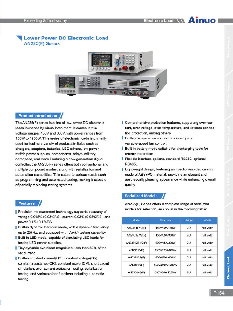 Ainuo DC Load - AN235 (F) | PDF