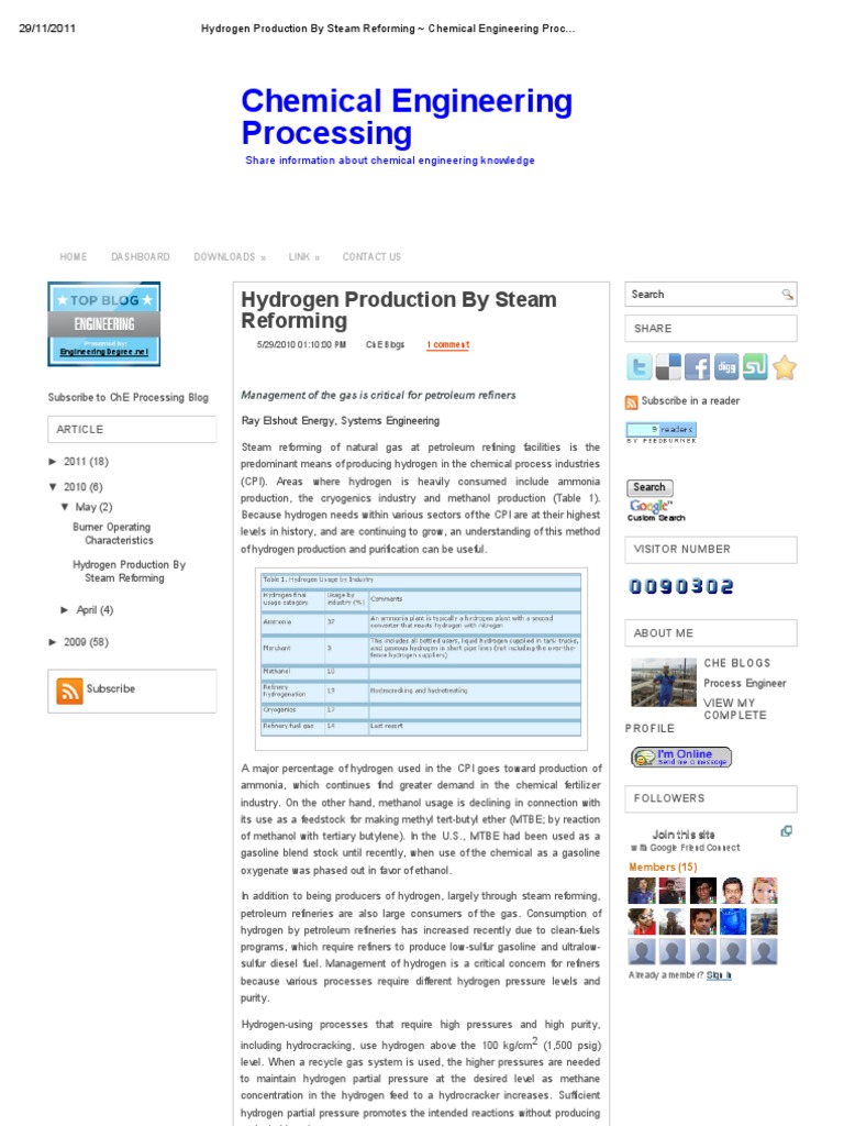 Hydrogen Production by Steam Reforming Chemical Engineering Processing ...