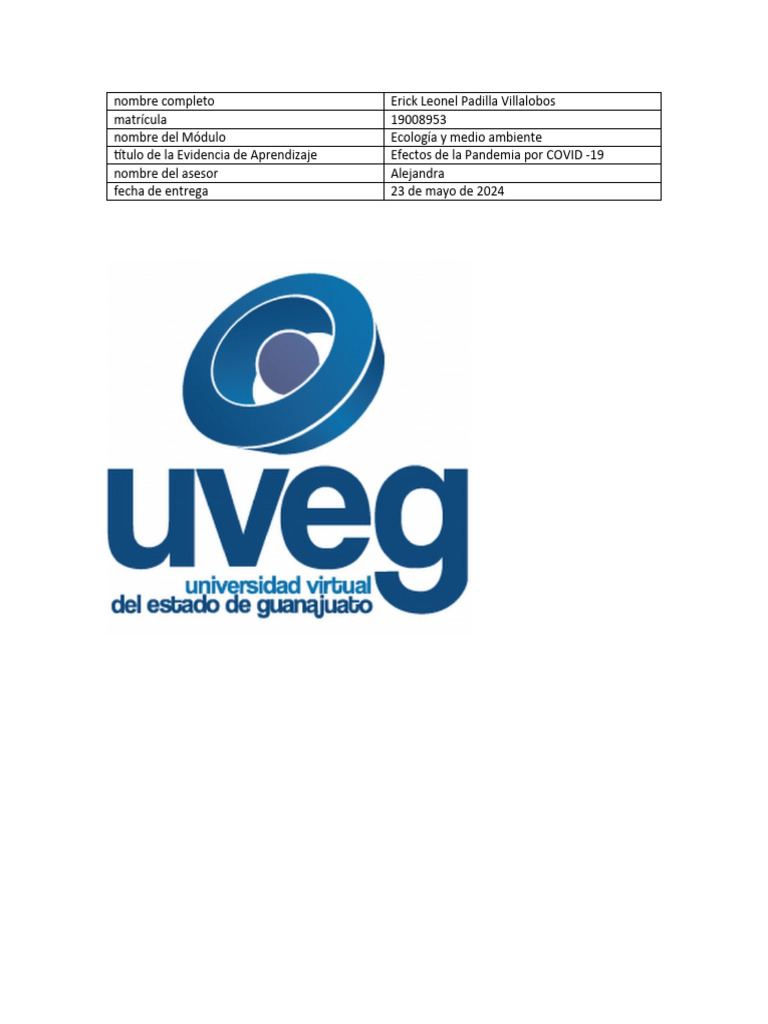Padilla Erick | PDF | Residuos | Contaminación