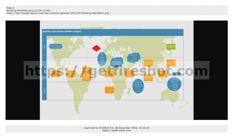 Booking-Workflow PNG | PDF
