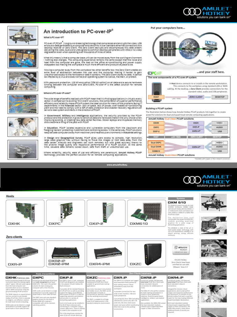 Introduction To Amulet Hotkey PCoIP Products v7 23-02-11 | PDF | Usb ...