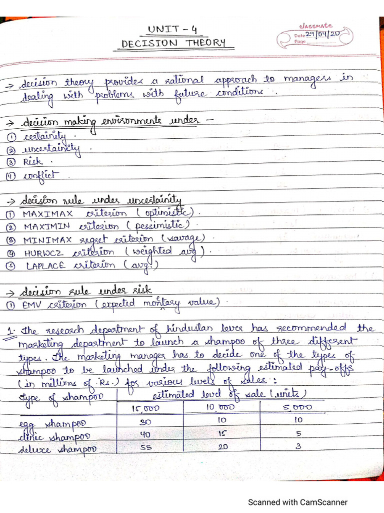 DSM Unit 4 | PDF