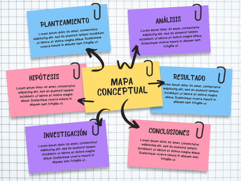 Mapa Conceptual Proyecto Ilustrado Colorido - 20240620 - 153715 - 0000 | PDF