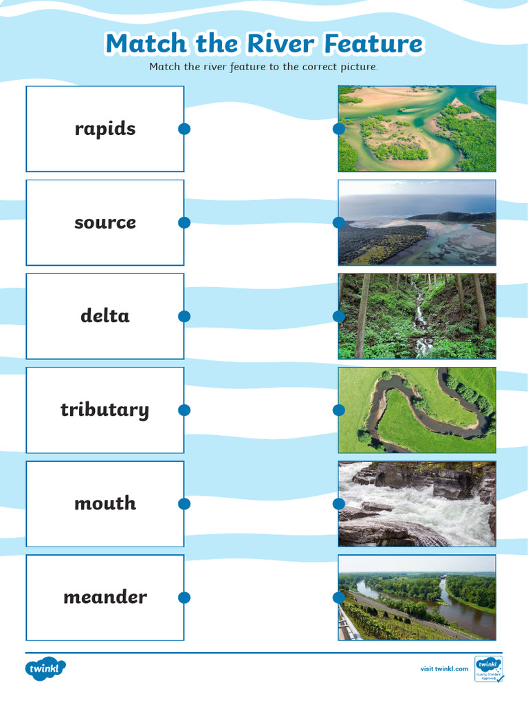 T G 1704379859 River Feature Matching Worksheet - Ver - 1 | PDF