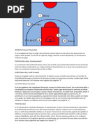 Posiciones en el básquetbol: guía completa | PDF | Posiciones (deportes ...