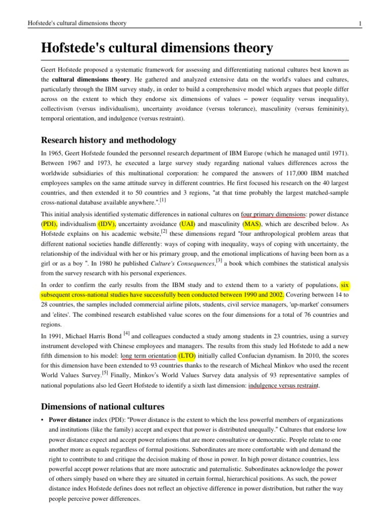 Hofstede's Cultural Dimensions Theory | PDF | Behavioural Sciences ...