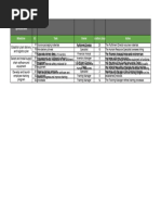 AP01 Form: Director Appointment Guide | PDF | Government