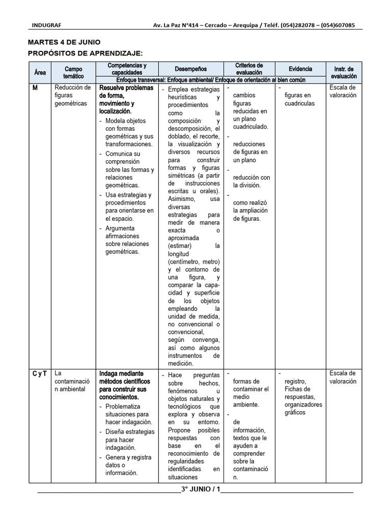 3° Grado - Actividad Del 04 de Junio | PDF | Contaminación | Iglesia ...