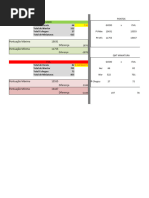 MESBG List Builder | PDF