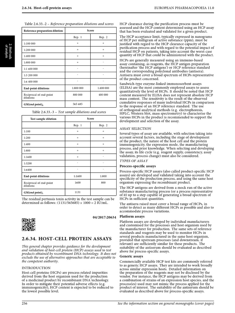 Host-Cell Protein Assay Guidelines | PDF | Elisa | Immunoassay