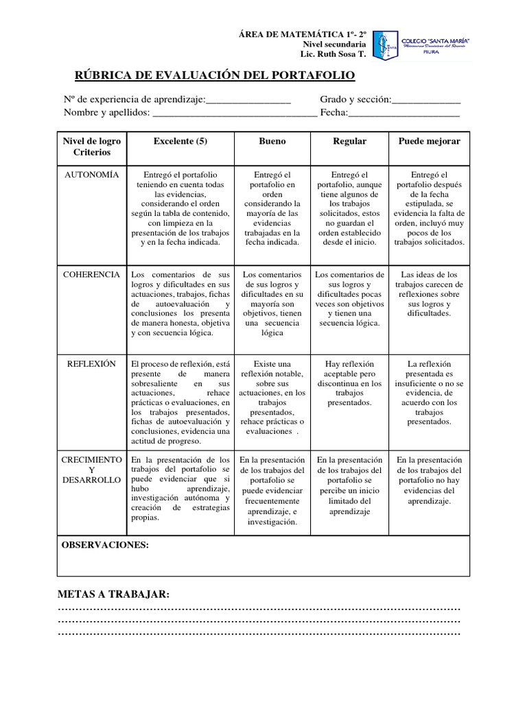 Rubrica de Eval. de Portafolio | PDF | Aprendizaje | Conceptos psicologicos