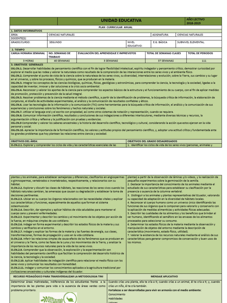 Pca CCNN Segundo | PDF | Science | Alimentos