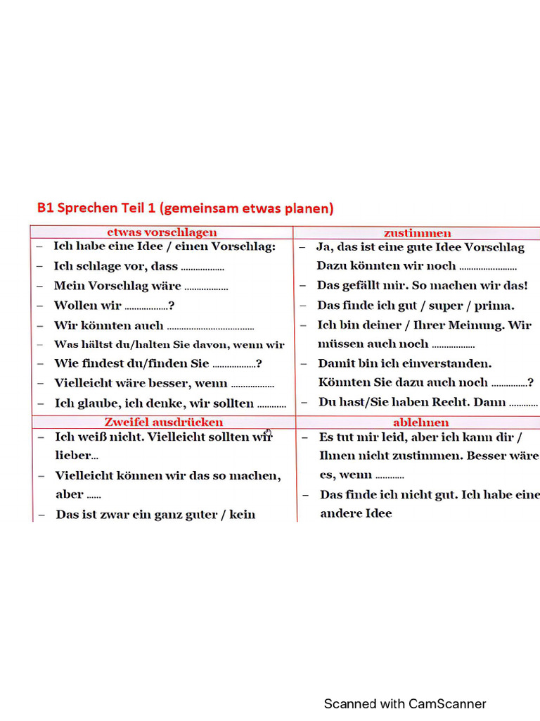 Sprechen Teil 1 | PDF