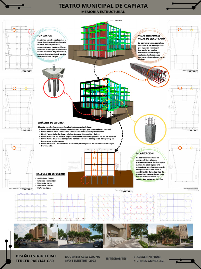 Infran - Gonzalez - DISEÑO ESTRUCTURAL PARCIAL 3 - G80 | PDF | Viga (Estructura) | Hormigón