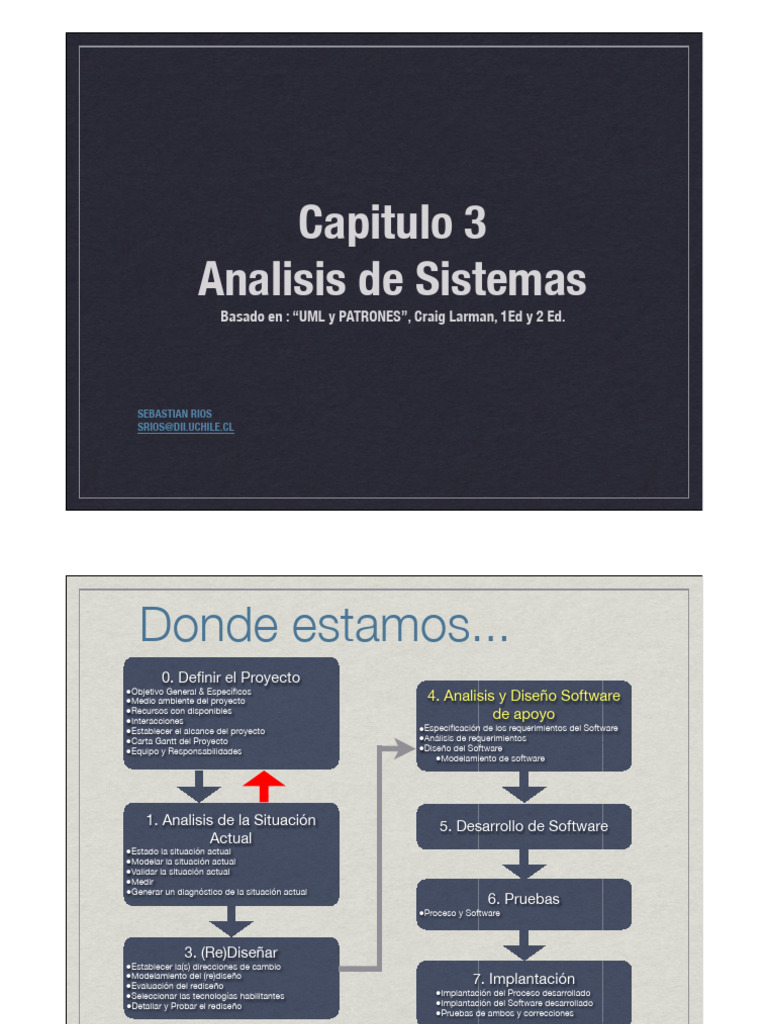 Capitulo 9 Analisis y Diesno Orientado A Objetos FULL | Descargar gratis PDF | Software | Caso ...