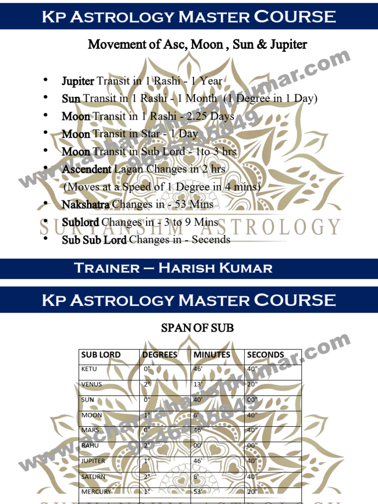 KP Astrology Master Course Overview | PDF | Planets In Astrology ...