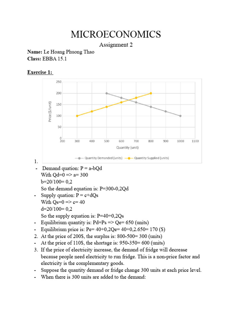 Micro Assignment 2 | PDF | Economic Equilibrium | Supply (Economics)