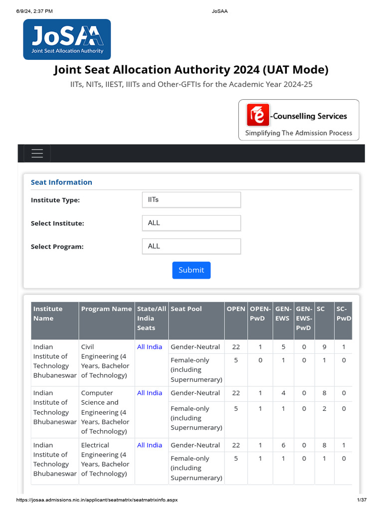 Seat Matrix 2024 | PDF | Engineering | Chemical Engineering