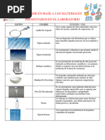 20 Instrumentos de Laboratorio Esenciales | PDF | Lentes | Laboratorios