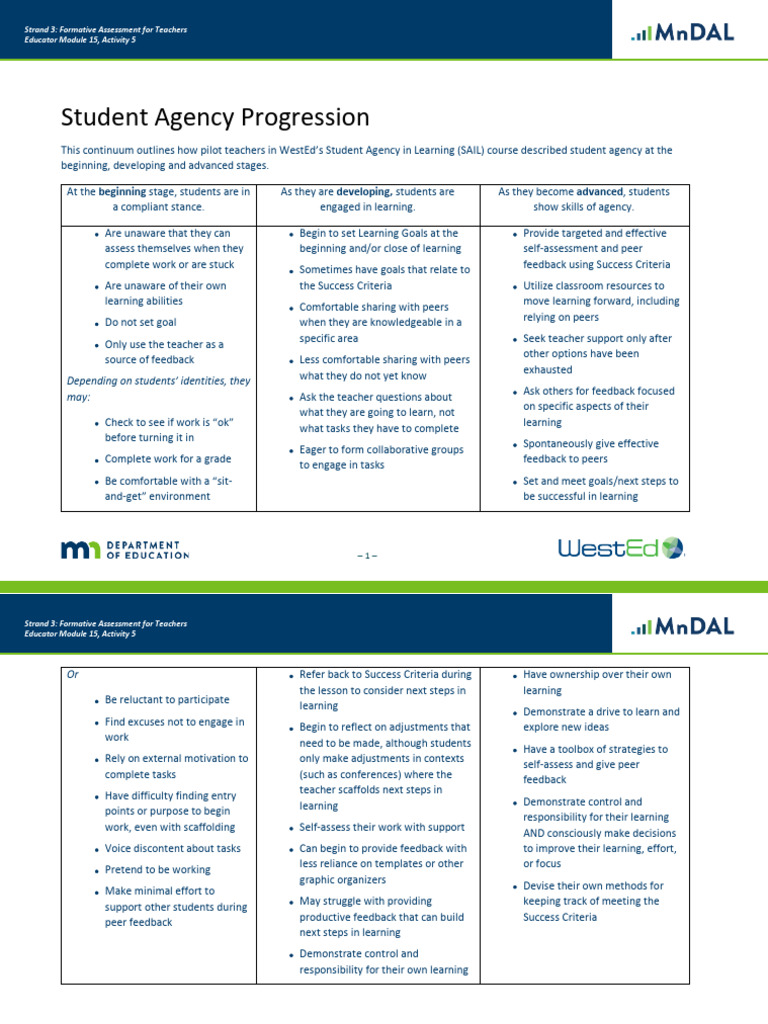 S3EM15A5 - PL-Student Agency Progression - ADA | PDF | Learning | Pedagogy