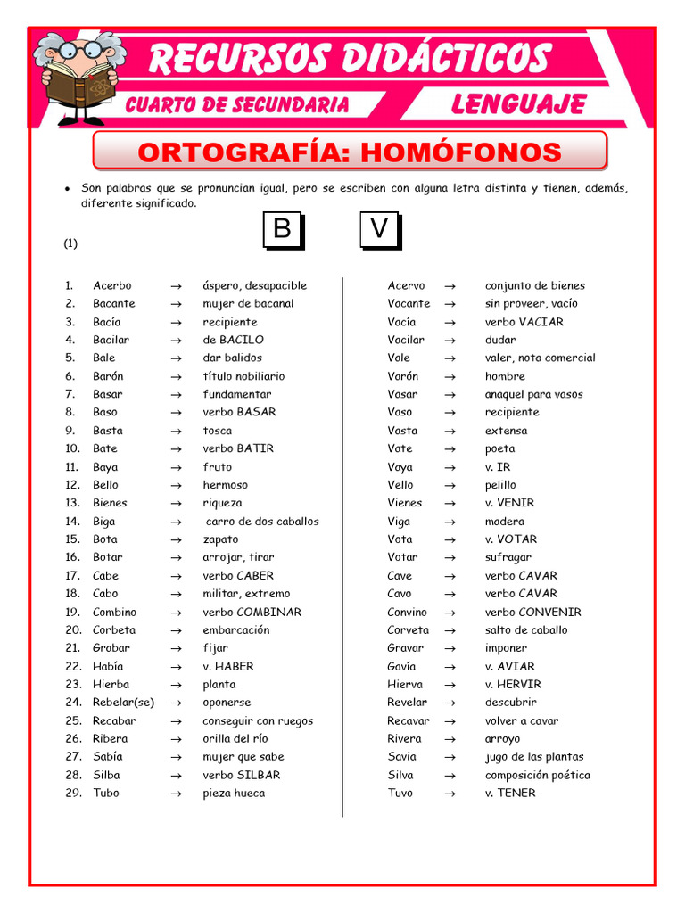 Homo Fonos | PDF | Artes del Lenguaje y Comunicación