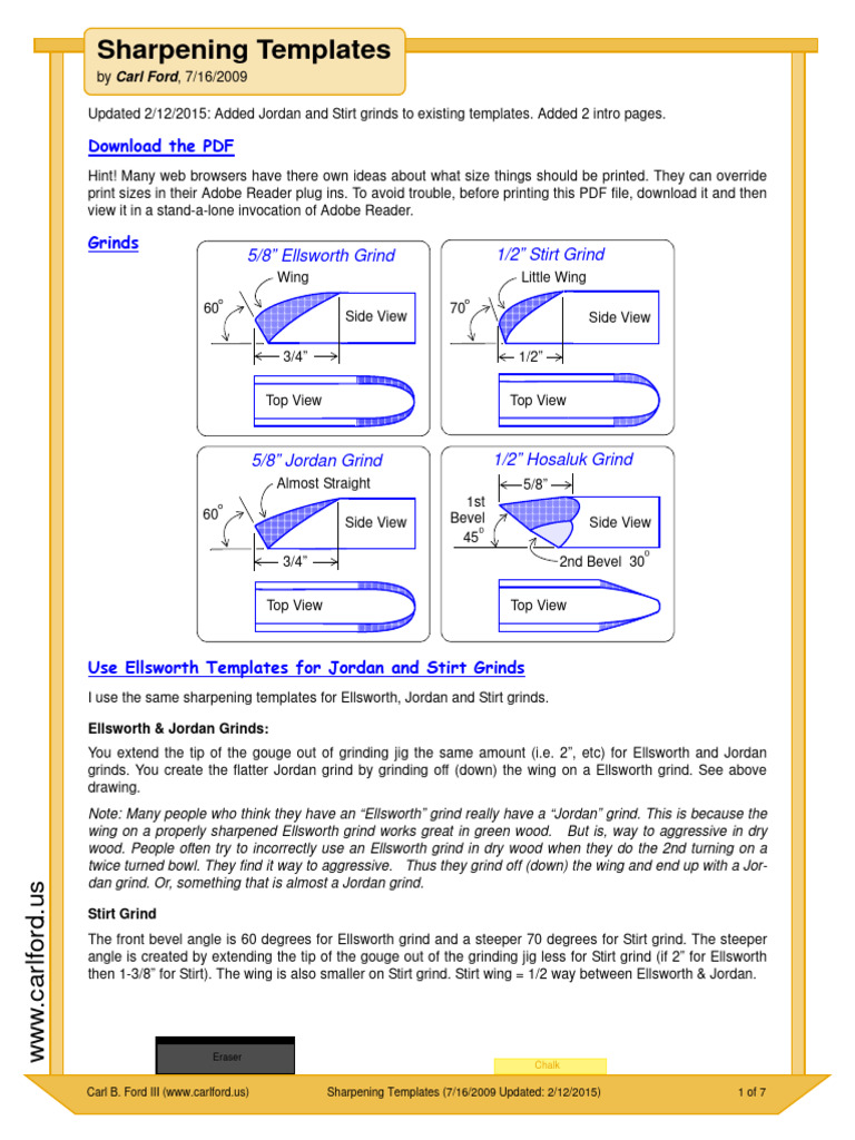 Sharpening Templates | PDF | Grinding (Abrasive Cutting) | Tools