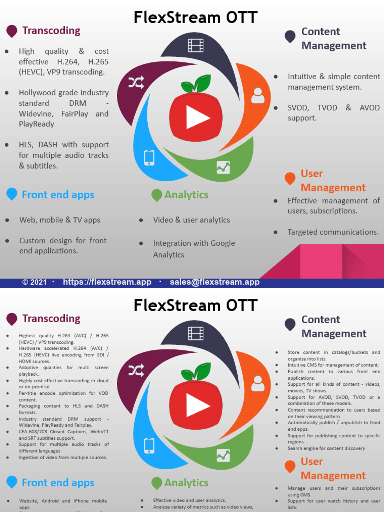 Flexstream OTT | PDF | Video On Demand | Mobile App