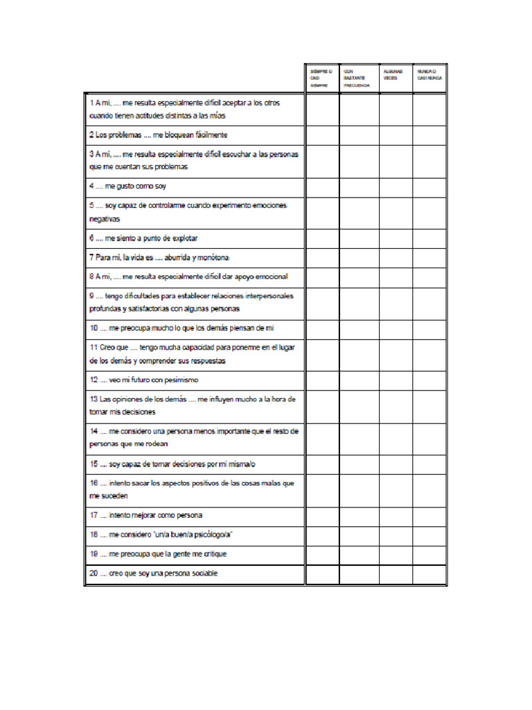 Escala de salud mental positiva de Lluch Canut | PDF Escala de salud mental positiva de Lluch Canut | PDF