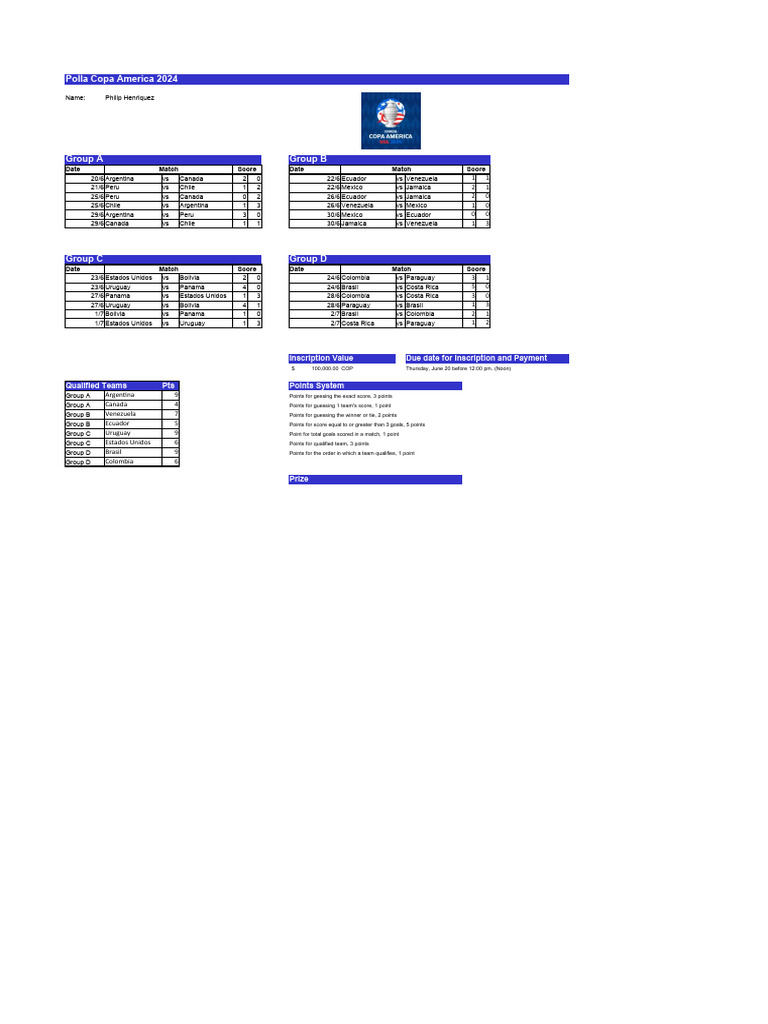 Polla Plantilla Llena Copa America 2024 | PDF | National Association Football Teams ...