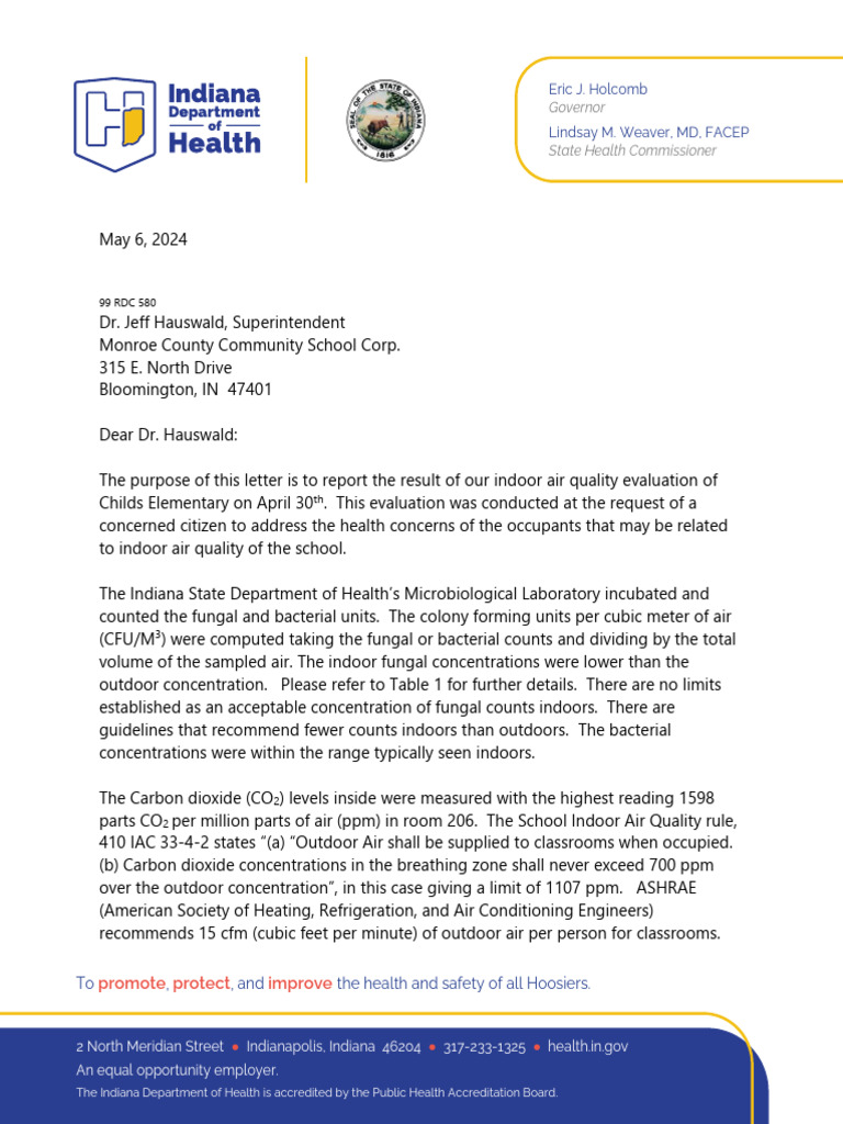 Childs Elementary Air Quality Report | PDF | Carbon Dioxide | Humidity