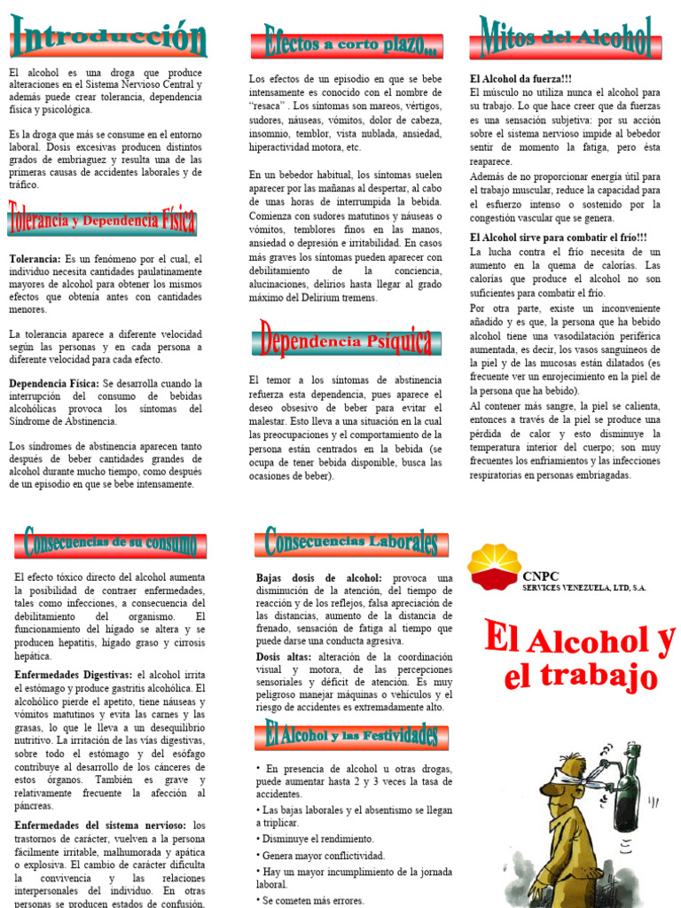 Triptico Alcohol | Descargar gratis PDF | Despachador de drogas | Drogas