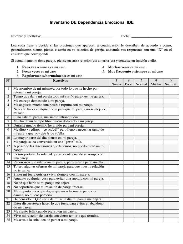 Inventario de Dependencia Emocional Ide | PDF