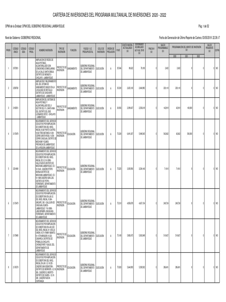 Pmi 2020-2022 | Descargar gratis PDF | Saneamiento | Alcantarillado