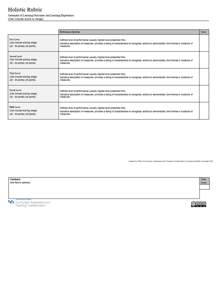 Rubric Template - Holistic | PDF | Rubric (Academic) | Behavior ...