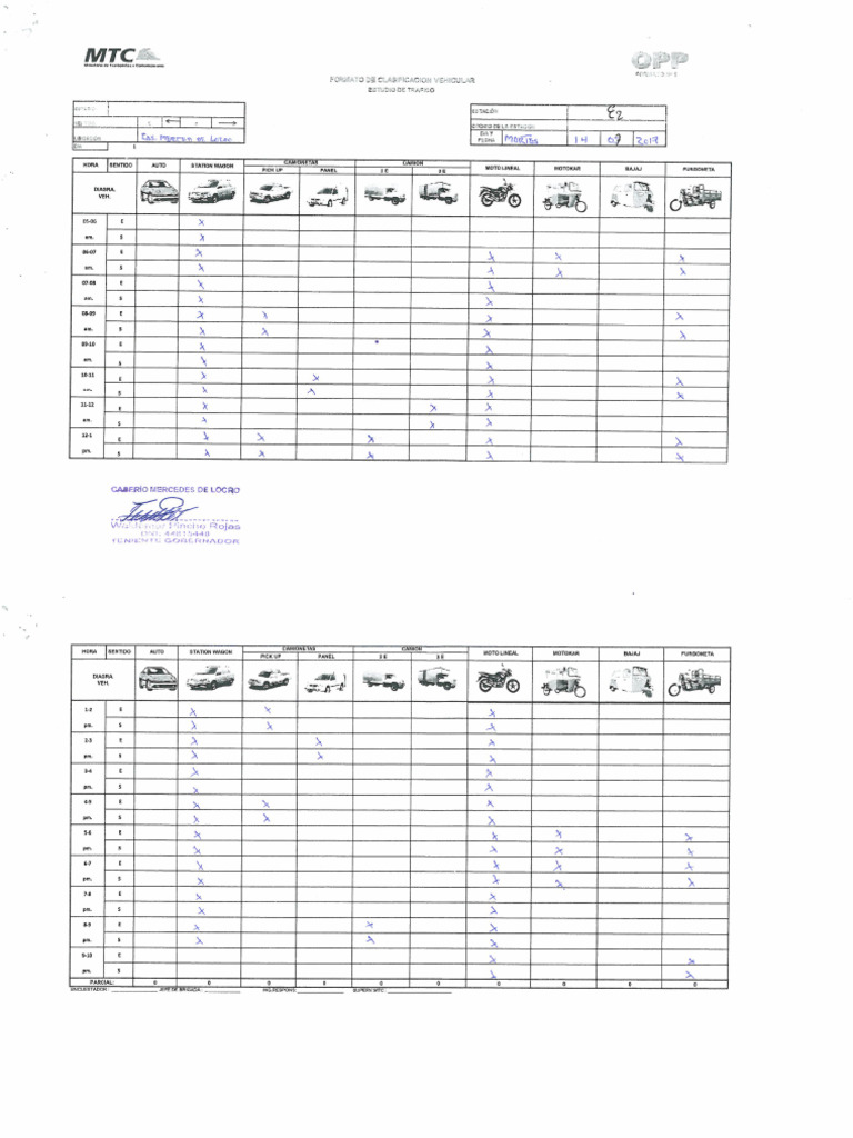 FORMATO DE CLASIFICACION VEHICULAR ESTUDIO DE TRAFICO E2 | PDF