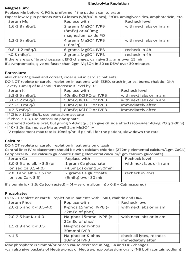 Electrolyte Repletion Guide | PDF | Magnesium | Potassium Chloride