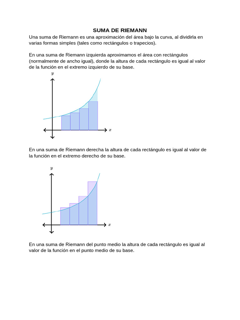 Suma de Riemann | PDF
