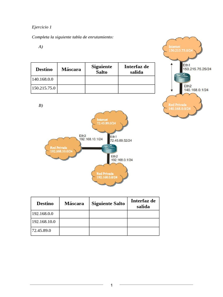 Problemas Enrutamiento (I) | PDF | Enrutador (Computación) | Protocolos de internet