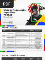 Tabela Salarial PCCTAE 2025-2026 | PDF