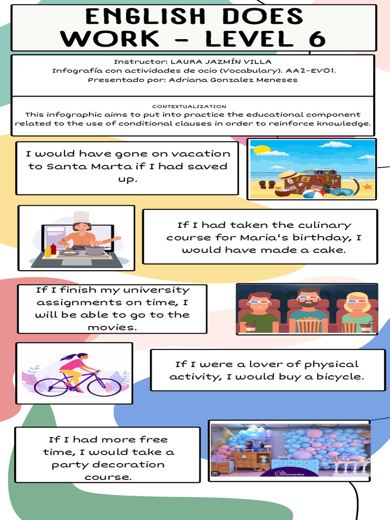 Infografía Con Actividades de Ocio (Vocabulary) - AA2-EV01... | PDF