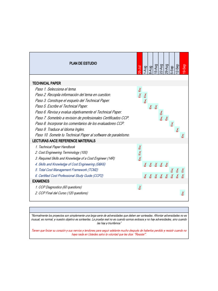 AACE - Schedule of Study Certificación CCP | PDF | Project Management ...