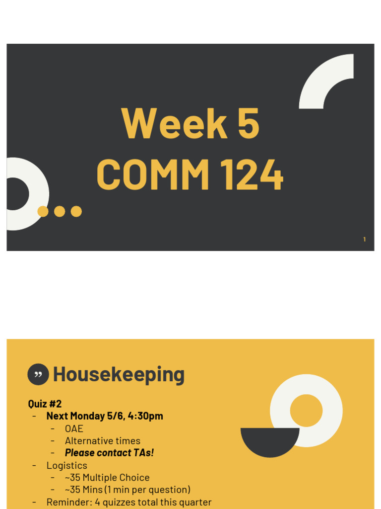 Week 5 Quiz Overview for COMM 124 | PDF | Human Communication | Social ...