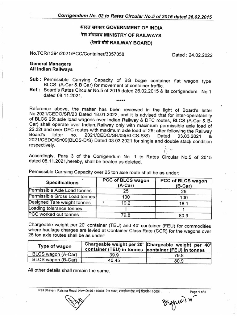 PCC of BG Bogie Container Flat Wagon | PDF