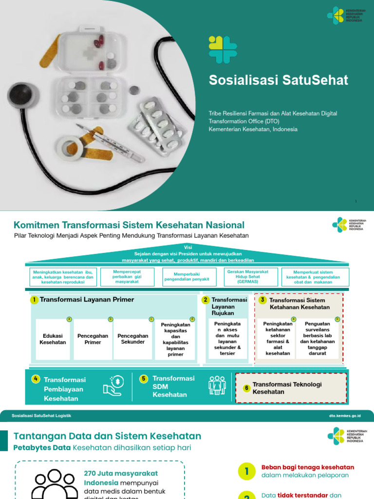 Integrasi KFA dalam SATUSEHAT | PDF