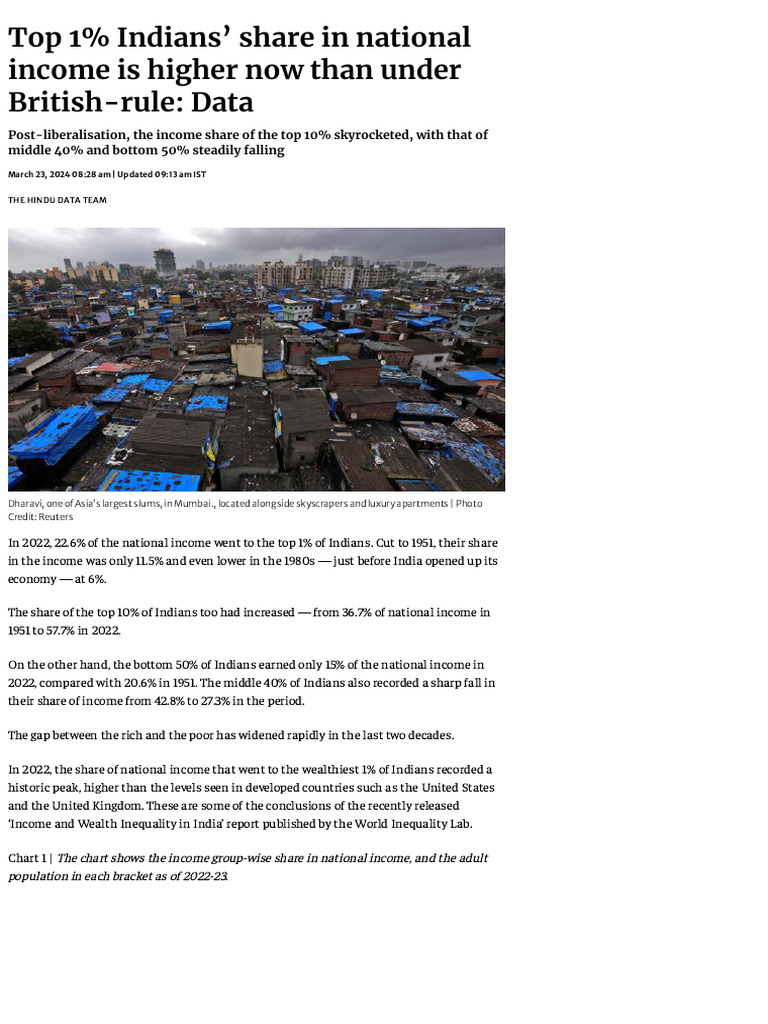 Top 1% Indians' Income Share Is Higher Now Than Under British-Ru | PDF ...