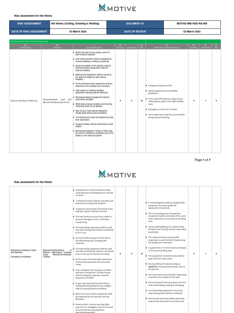 Risk Assessment For Hot Works (Cutting, Grinding & Welding) Works | PDF | Personal Protective ...